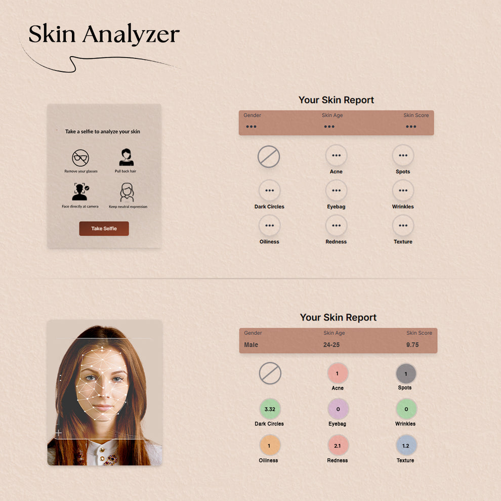 Florida Beauty Labs Smart Mirror | Skin Analysis and virtual-try